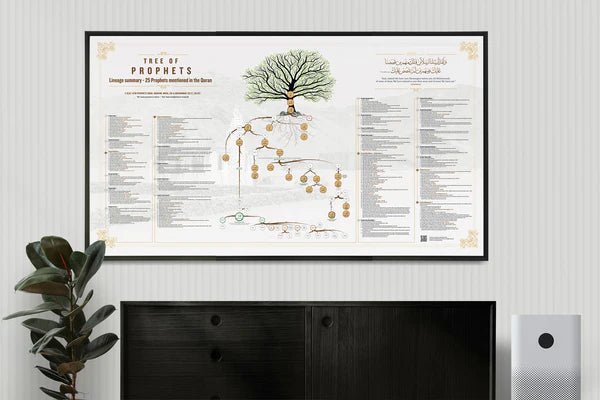 The Tree of Prophets (1400 x 780mm) – Darussalam Australia