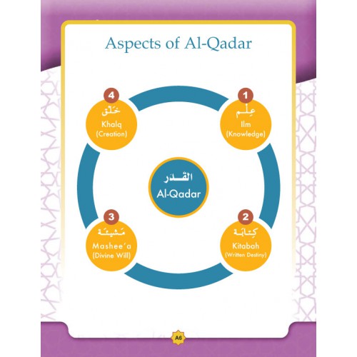 Learning Islam Textbook Level 3 (Grade 8) | Darussalam Islamic Bookstore