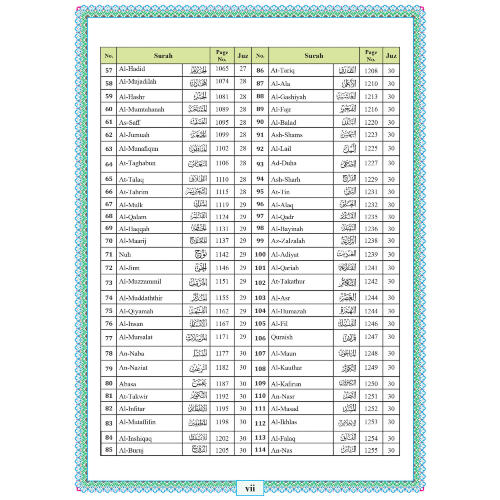 The Easy Quran- Imtiaz Ahmad – Darussalam Islamic Bookstore The Easy Quran- Imtiaz Ahmad – Darussalam Islamic Bookstore